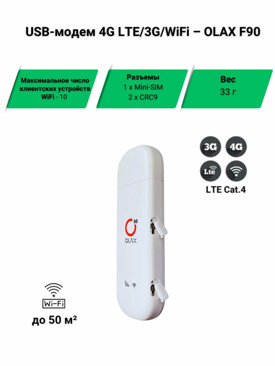 USB-модем 4G LTE/3G/WiFi OLAX F90