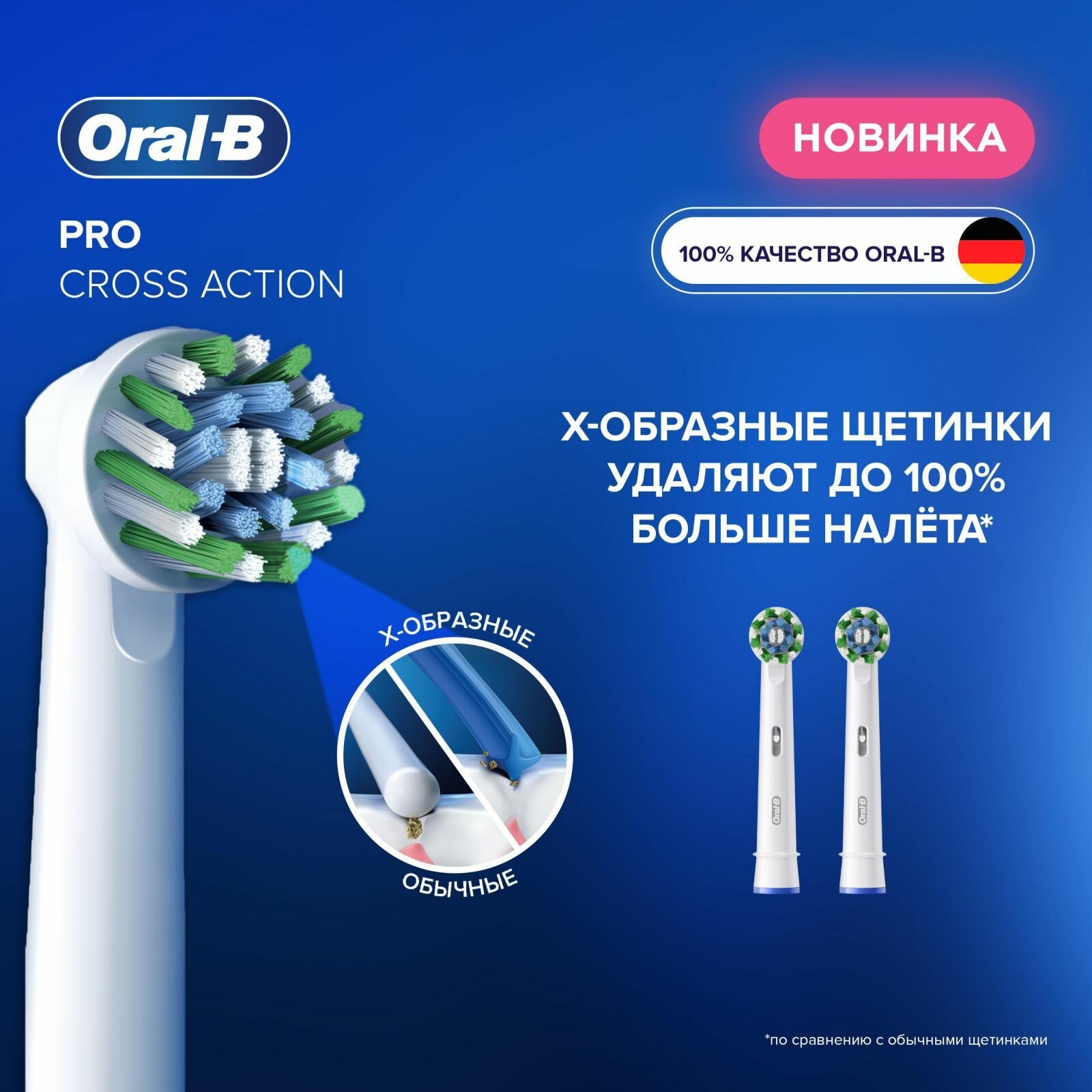 Насадки для электрической зубной щетки Oral-B Pro Cross Action, 2 шт.