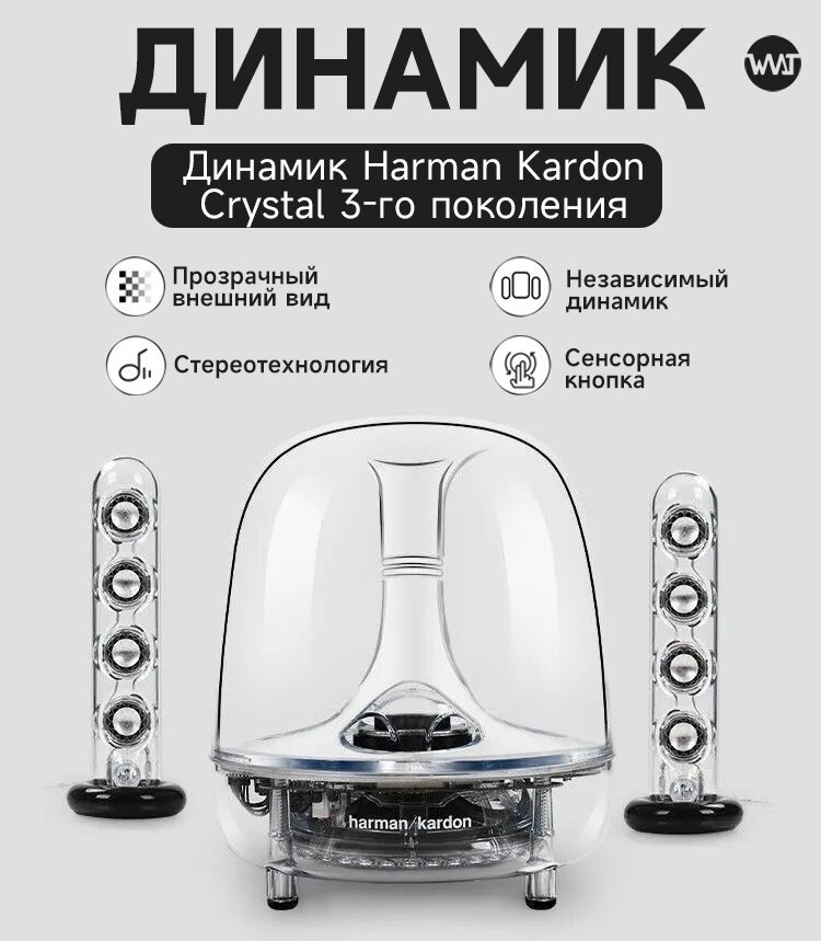 Компьютерная акустика