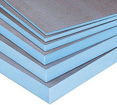 Панель Ruspanel RPG (РПГ) двухсторонняя 2500х600х10 мм