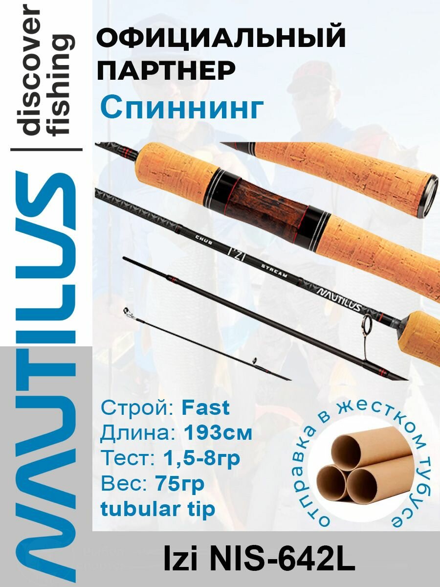 Спиннинг Nautilus Izi NIS-642L 193см 1,5-8гр