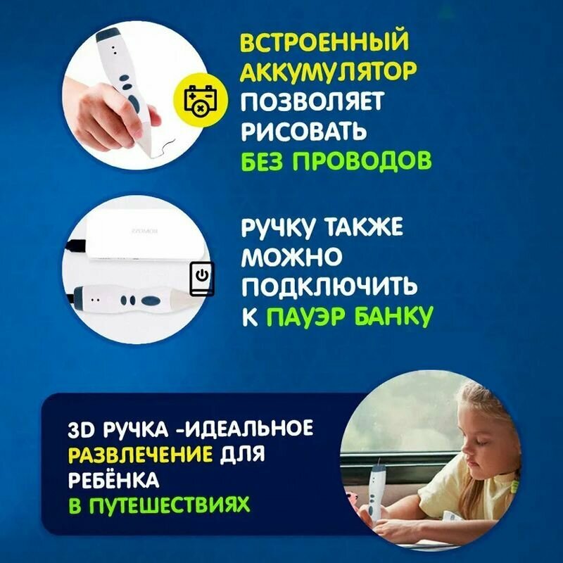 3д Ручка — фото 1