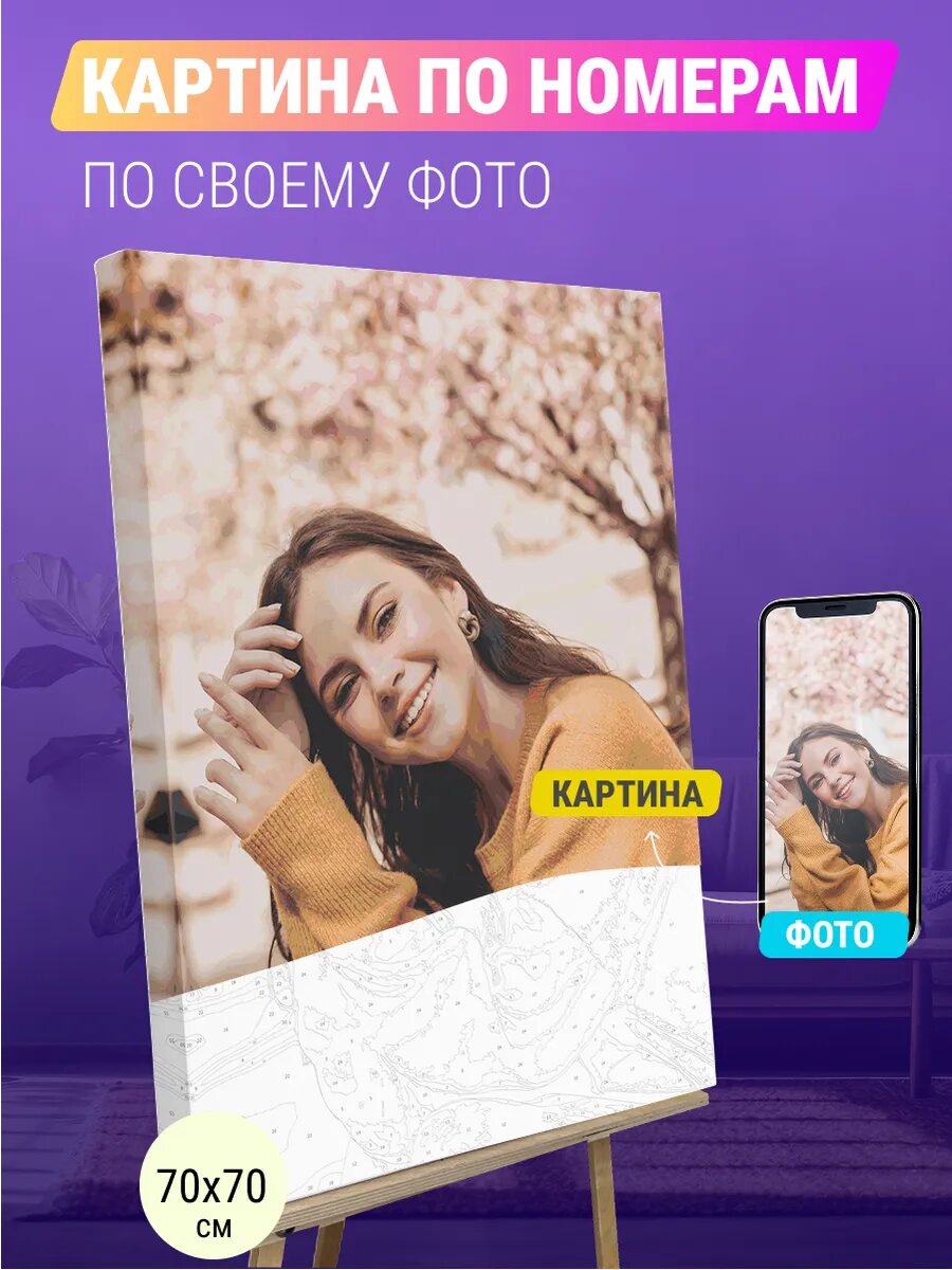 Картина по номерам по фото