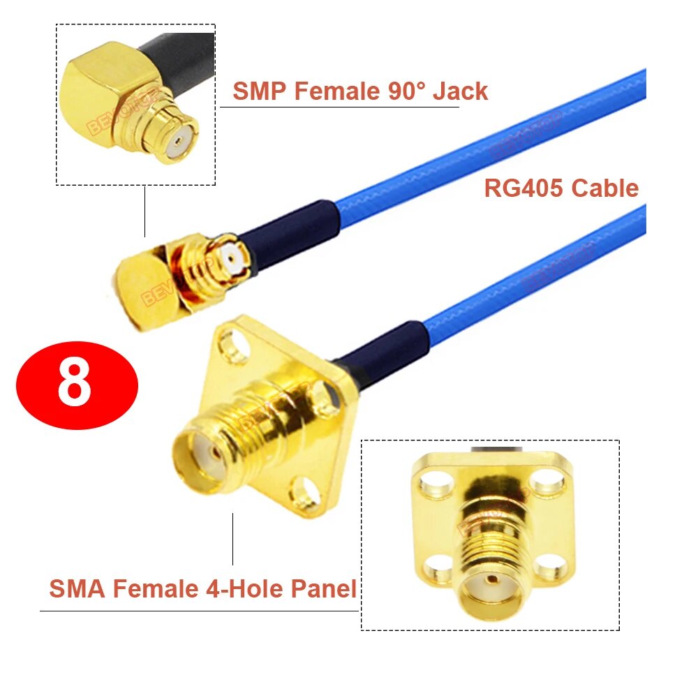 RG405 SMP-SMA кабель BEVOTOP 15CM, SMP F90 to SMA F PM
