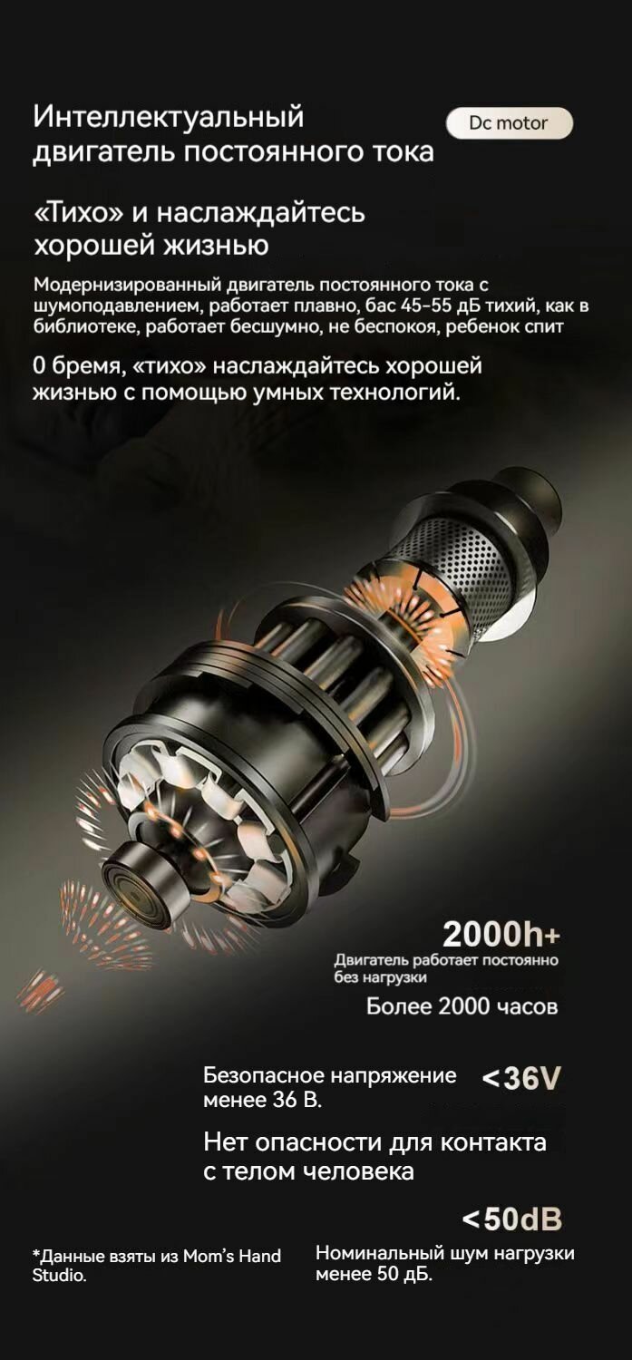 Навесная сушилка — фото 1