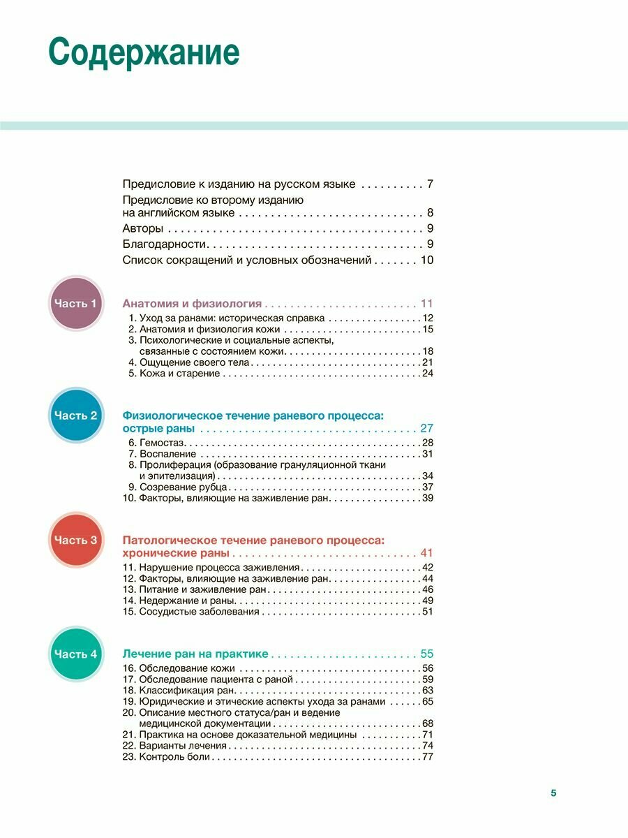 Наглядное пособие по лечению ран и раневой инфекции. Алгоритмы диагностики, осмотр, ведение медицинской документации. Книга хирургам, гериатрам, терапевтам