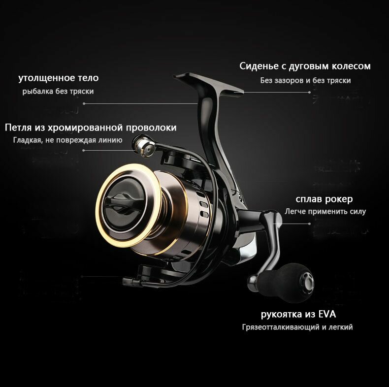 Катушка рыболовная 6000, 12 подшипника безынерционная для спиннинга, удочки, фидера, удилища.