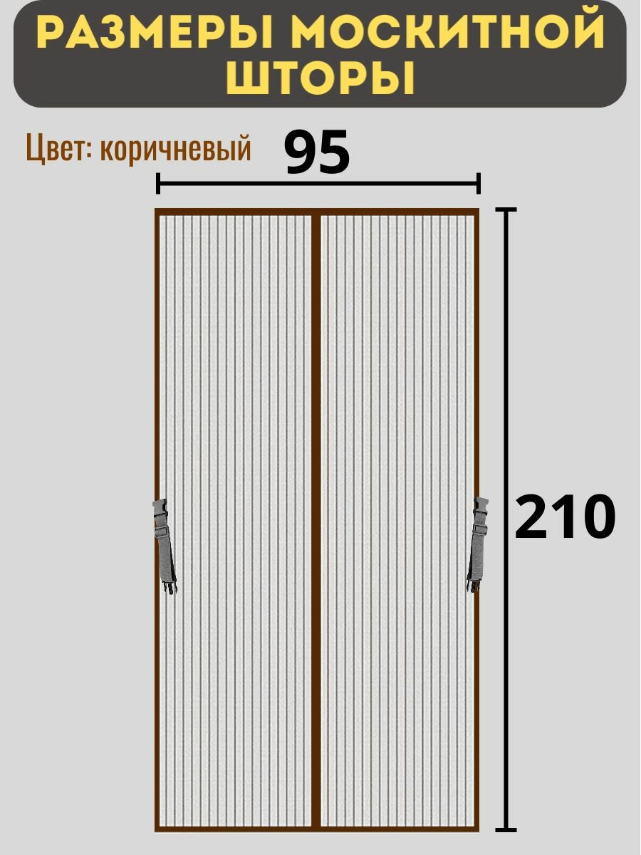 Сетка антимоскитная — фото 1