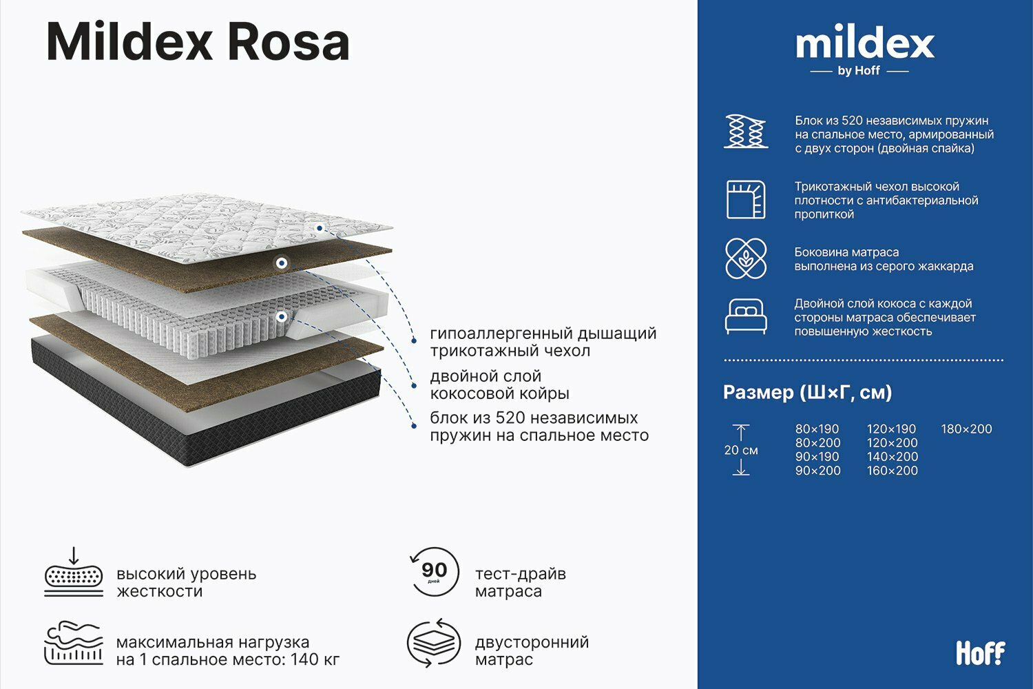 Матрас MILDEX Rosa, 160х200 см, пружинный, двусторонний, высокая жесткость — фото 1