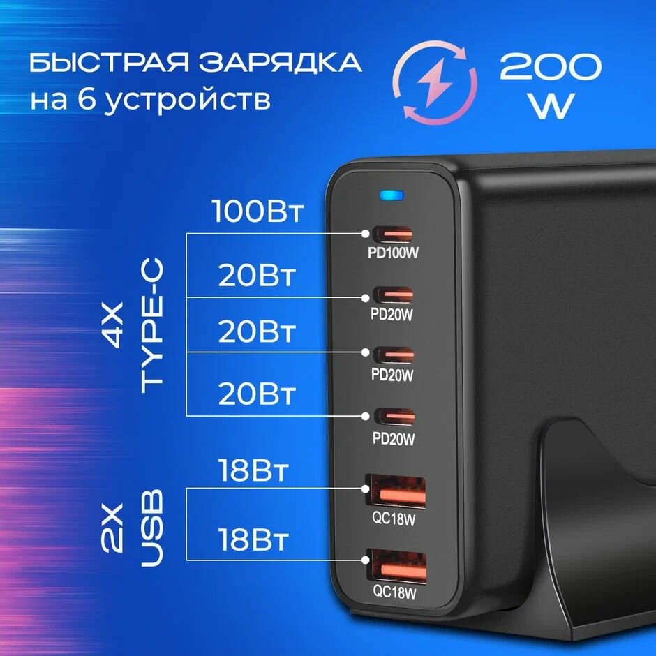 Сетевое зарядное устройство iLepo с 2 портами USB и 4 портами Type-C для быстрой зарядки телефонов, планшетов, ноутбуков