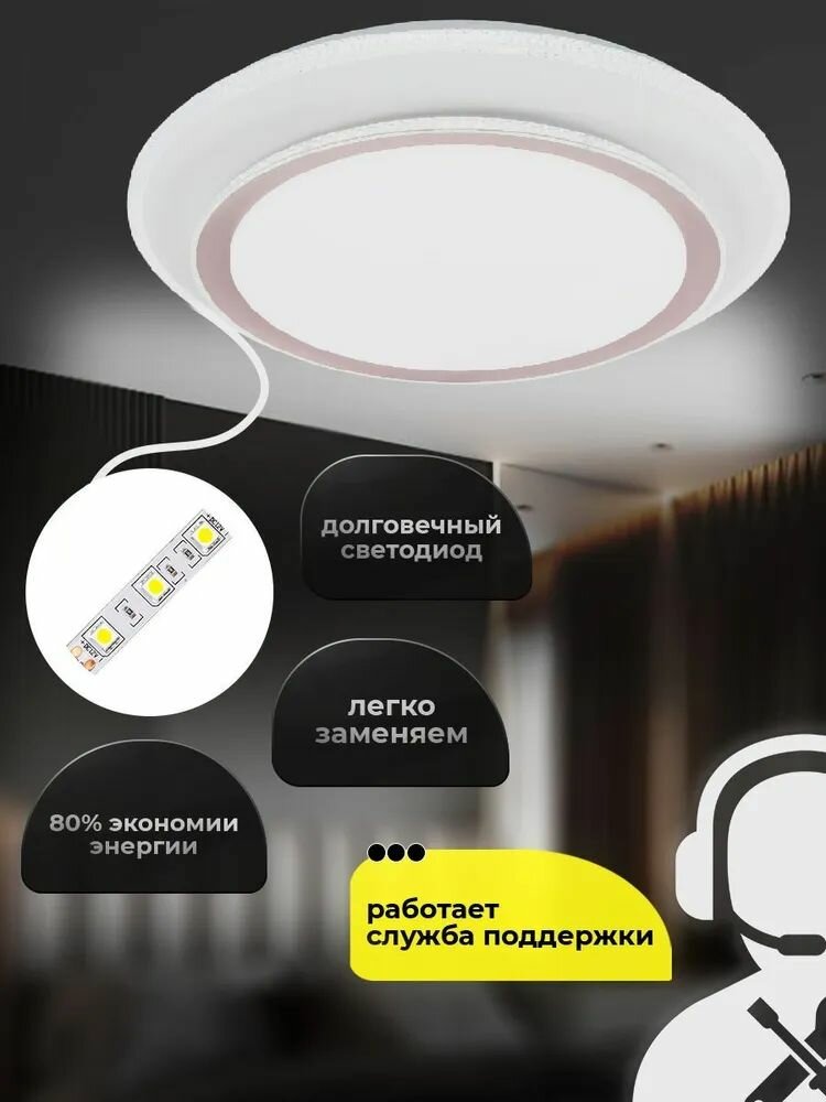 Потолочная Светодиодная LED Люстра Круглая. Дизайнерский Современный Светильник На Кухню и в Спальню, Зал и Гостиную, Детскую и Коридор, Комнату и Прихожую. 96вт