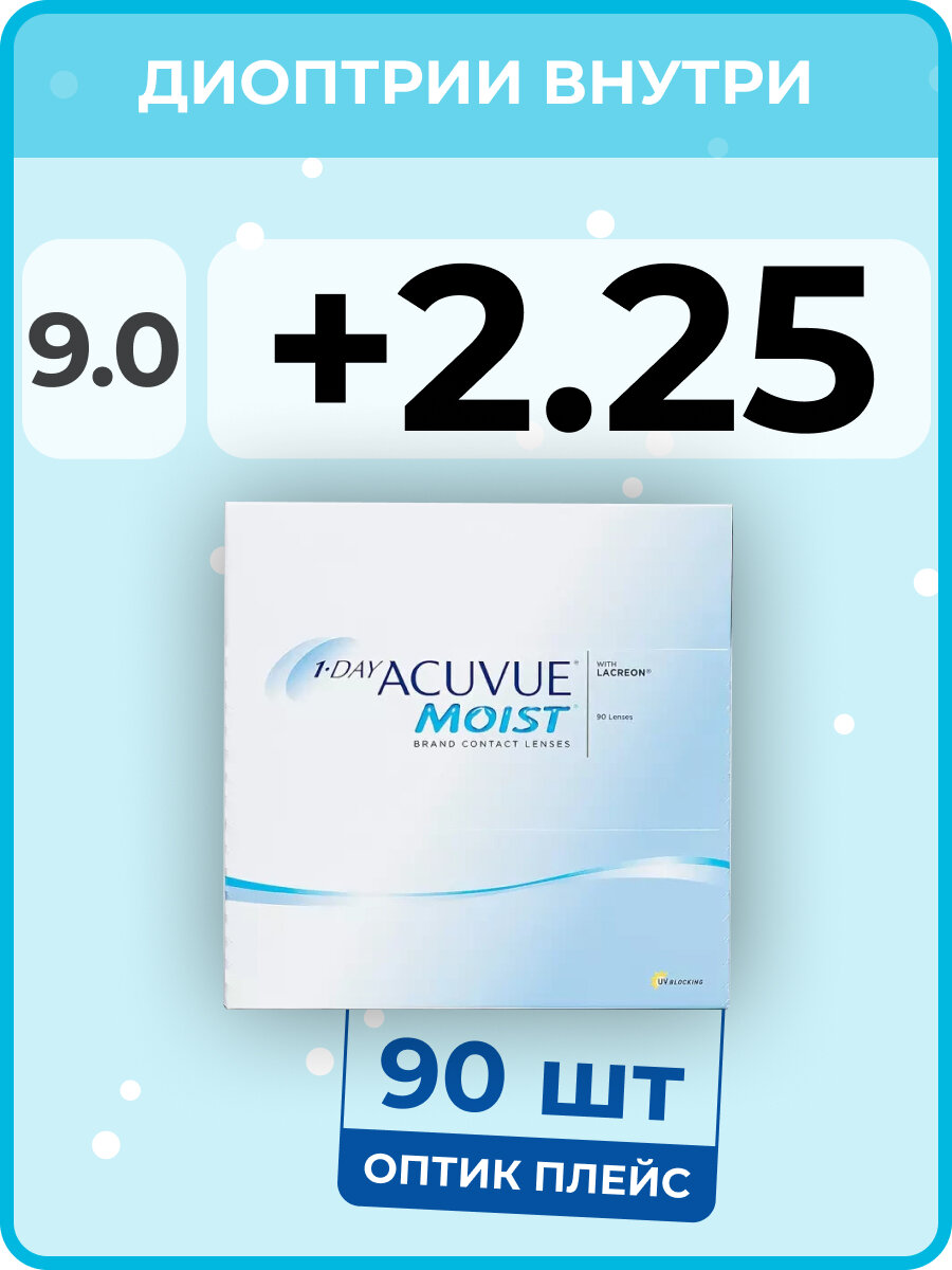 Контактные линзы ACUVUE 1-Day Moist (90 линз) +2.25 R 9.0, однодневные, прозрачные