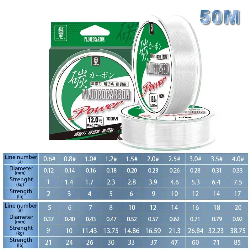 ZUKIBO 50 м 100 м 100% японский материал 2-88 фунтов флюорокарбоновые лески из углеродного волокна лидер леска быстро тонущая ловля карпа
