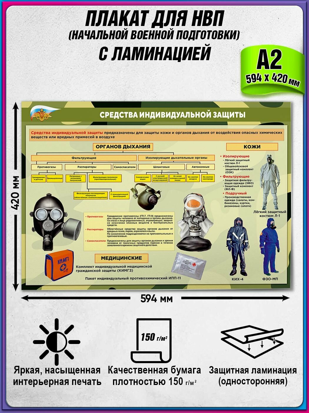 Информационный военный плакат "Средства индивидуальной защиты" / ламинированный / А2 (60x42 см.)