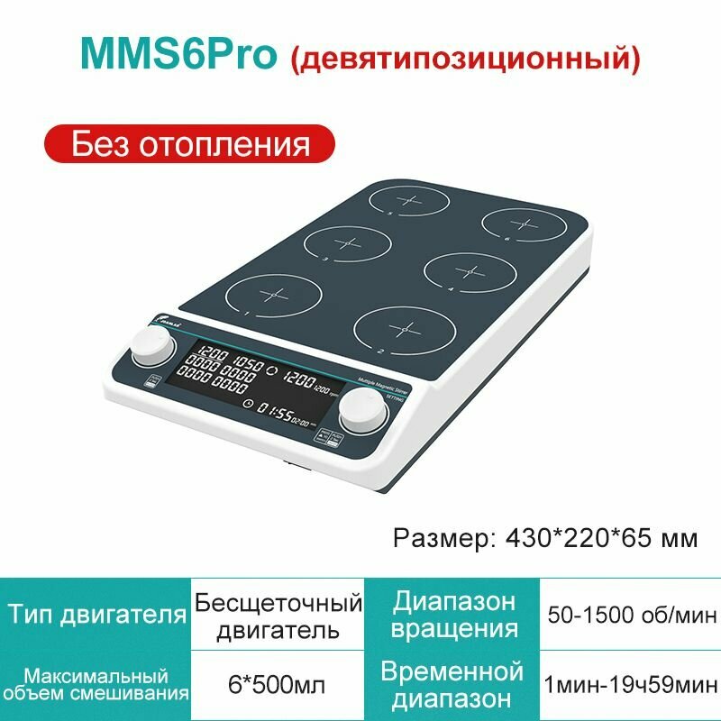 Лабораторная посуда — фото 1