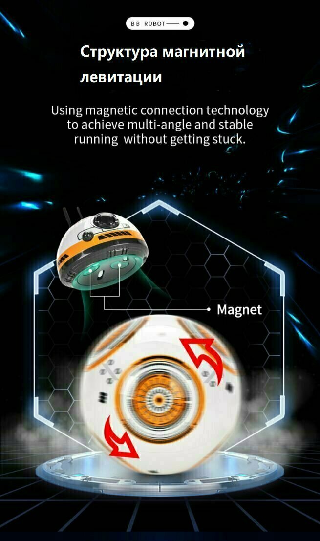 Радиоуправляемый робот дроид "Звездные войны" Sphero Star Wars Droid BB-8