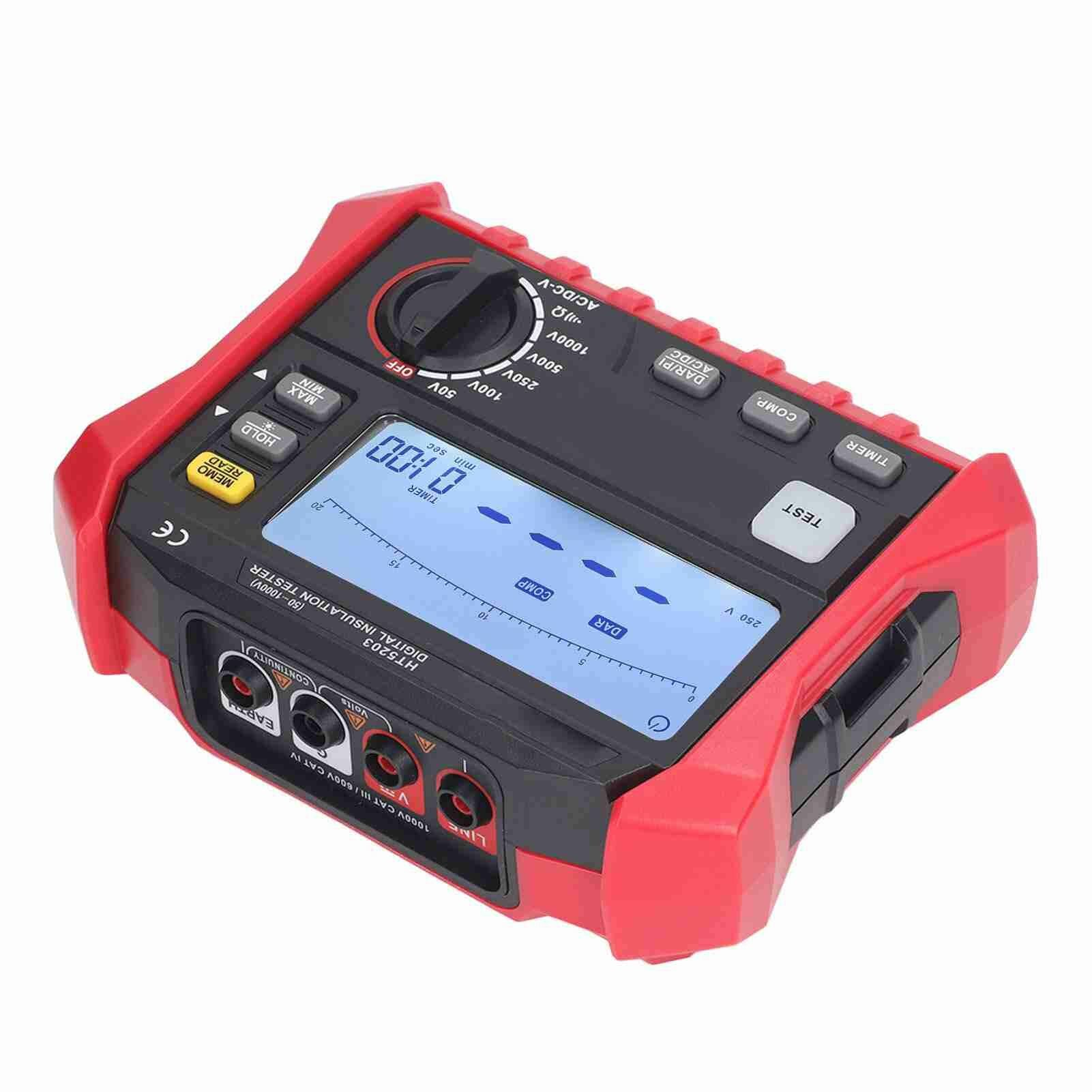 Тестер сопротивления изоляции Мегаомметр Высокоточный цифровой мультиметр для заземления с подсветкой