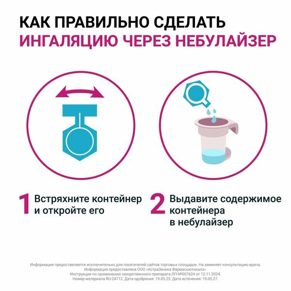 Пульмикорт суспензия для ингаляций дозированная конт. 0,25мг/мл 2мл 20шт — фото 1