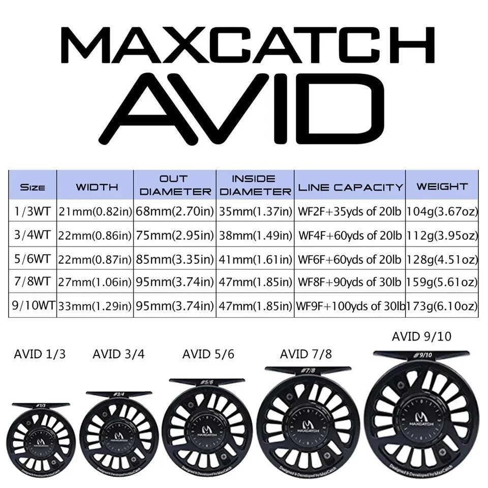 Катушка для нахлыста Maxcatch AVID, 1-3wt, BLACK REEL — фото 1