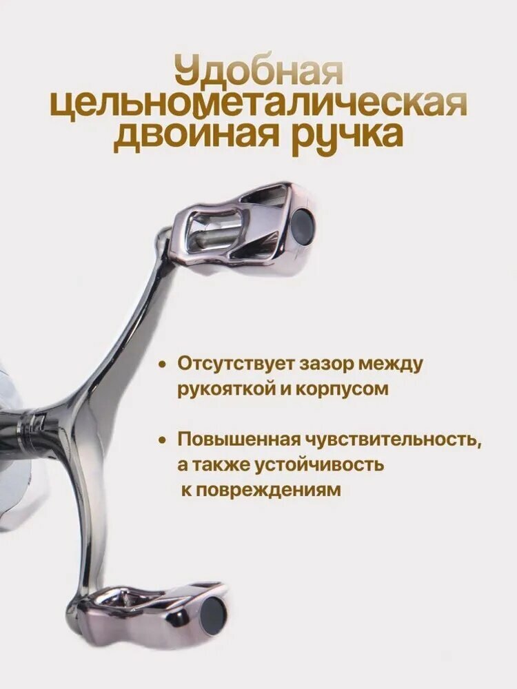 Катушка — фото 1