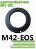 Адаптер объектива M42–EOS