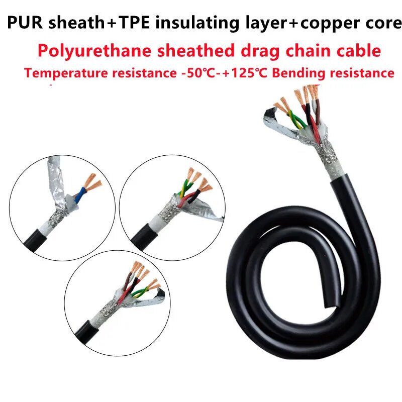 NIQEZNIL Экранированный гибкий провод PUR-TRVVPS 2-20 жил 26-18AWG 5 метров 22 AWG-0.3MM 5m, PUR-TRVVPS 2 cores