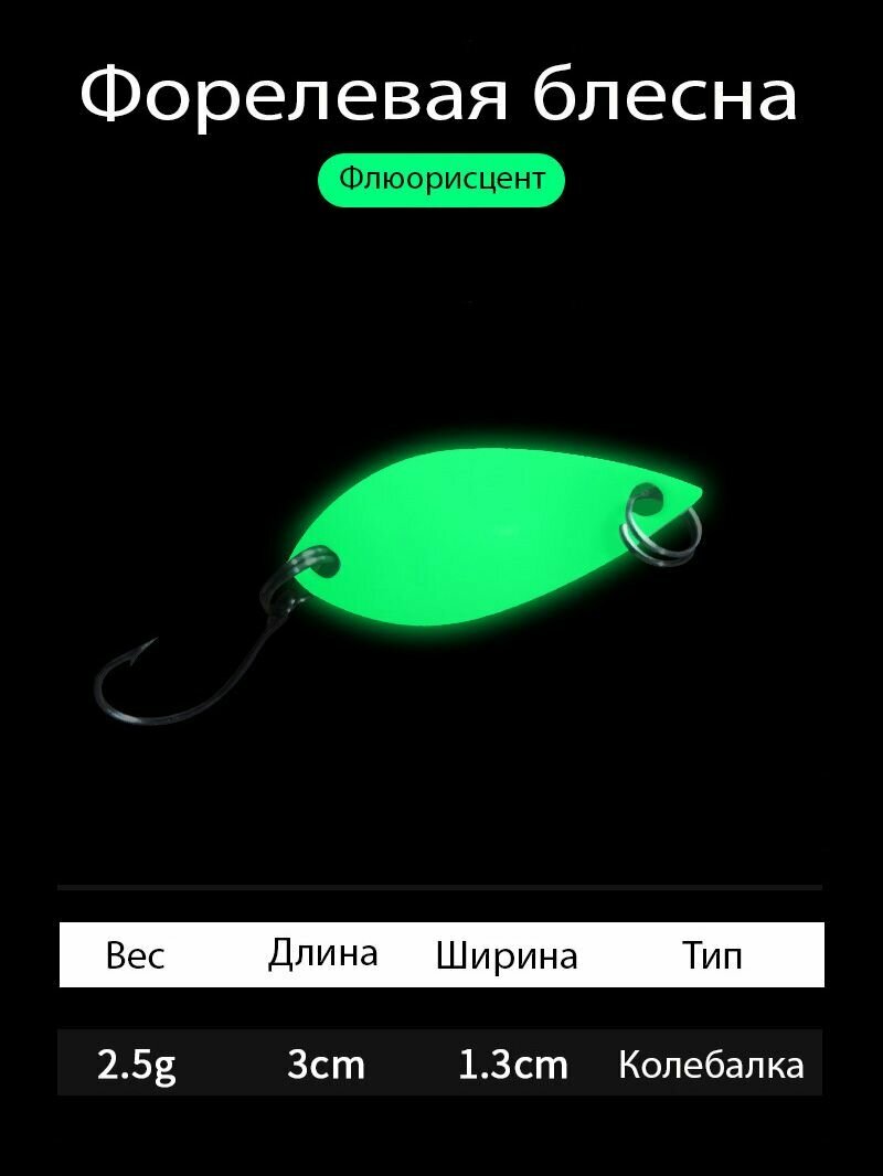 Форелевая блесна колебалка 2.5гр (флюорисцент)