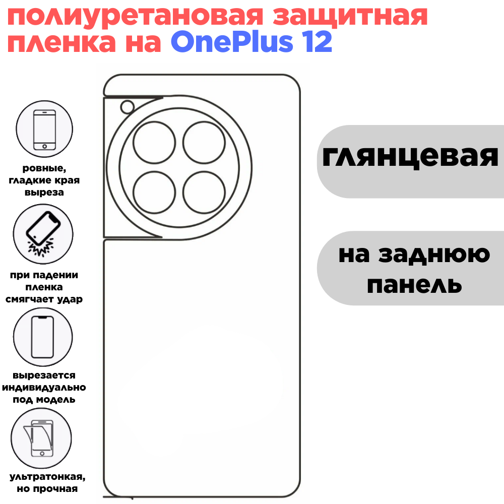 Задняя панель. Гидрогелевая полиуретановая защитная пленка для OnePlus 12, глянцевая