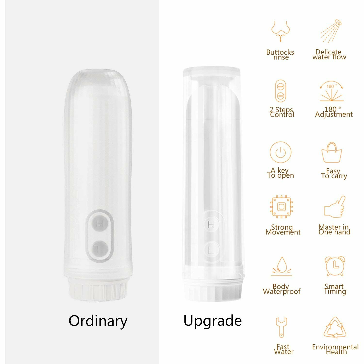 EITGZWAS портативное дорожное биде, распылители, дорожное биде, распылитель для биде IPX7 водонепроницаемый электрический распылитель для биде с автоматической декомпрессионной пленкой и насадкой, регулировка на 180 градусов (140 мл)