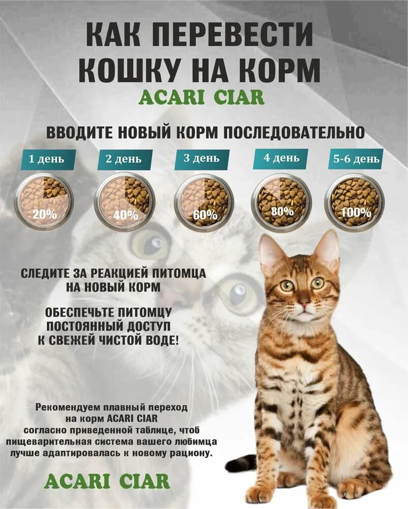 Запеченный корм для кошек Acari Ciar A Baked Cat Holistic Duck 1 кг мини гранула