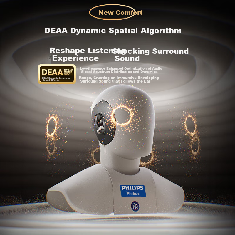 PHILIPS Bluetooth Earhook Bone Conduction Earphones Concept Wireless Open-Ear Non-In-Ear Hanging Ear Sports Music Call Noise Reduction Suitable for Huawei Apple TAT4459-Blue