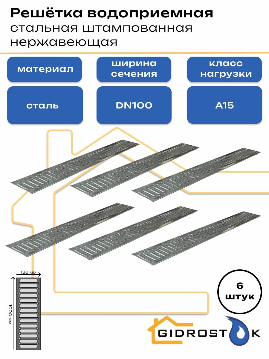 Решётка водоприёмная штампованная стальная нержавеющая DN100 1000мм x 136мм класс А15 (комплект 6 штук)