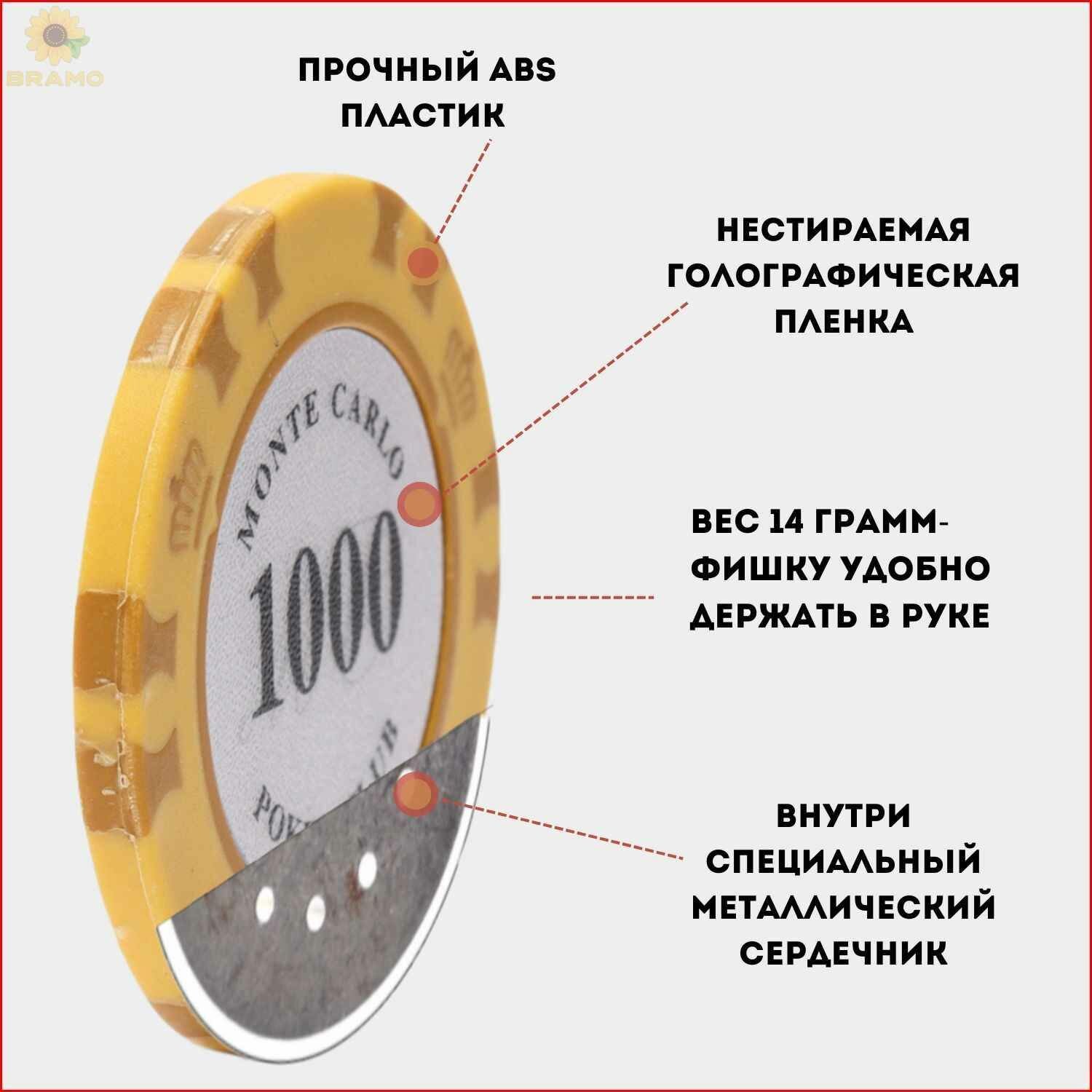 Набор для покера — фото 1