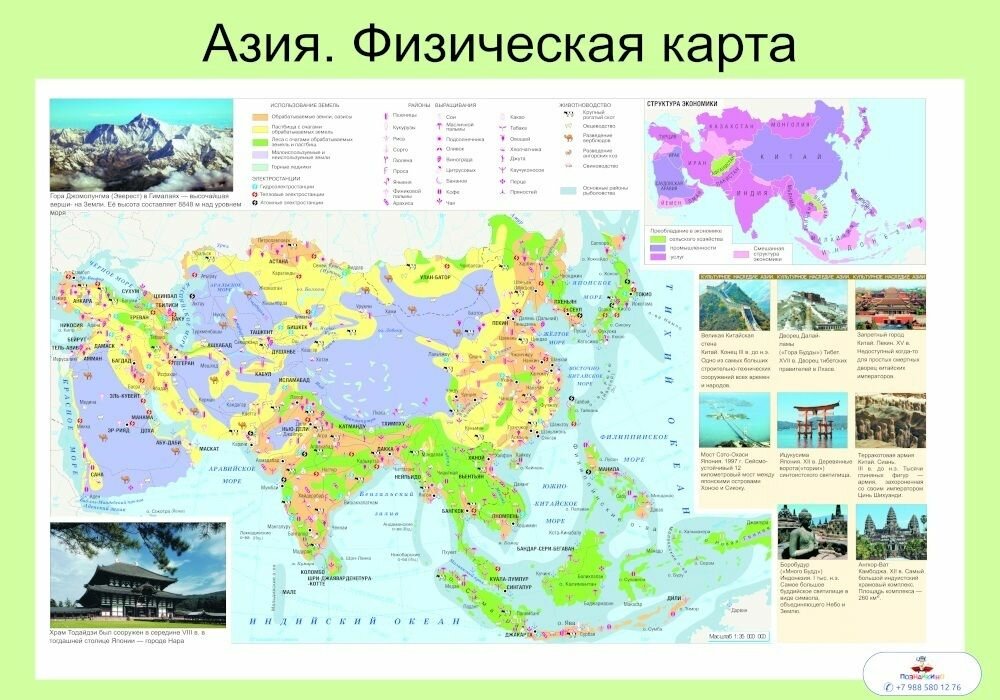 Азия. Физическая карта 7 класс