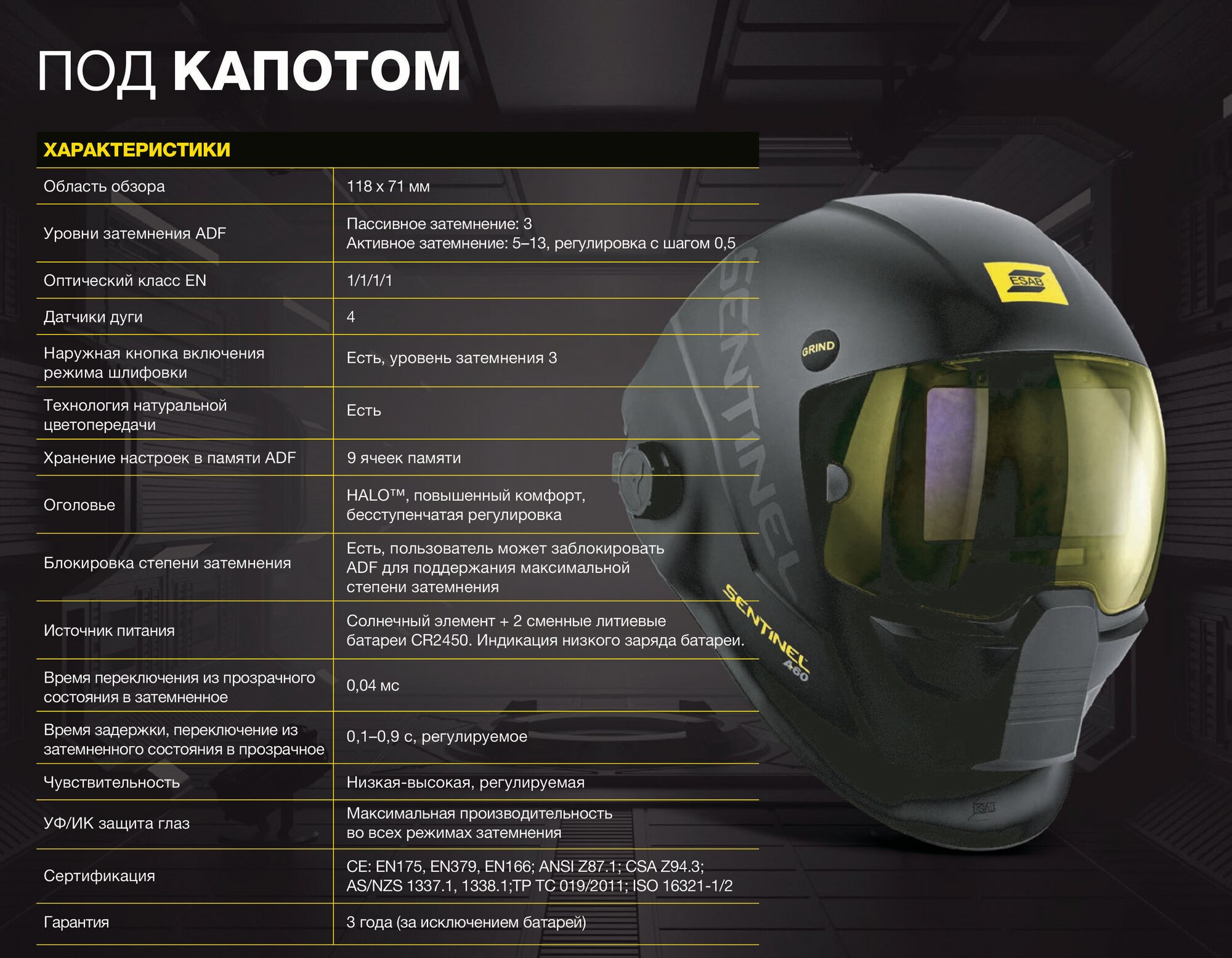 Маска ESAB SENTINEL A60 — фото 1
