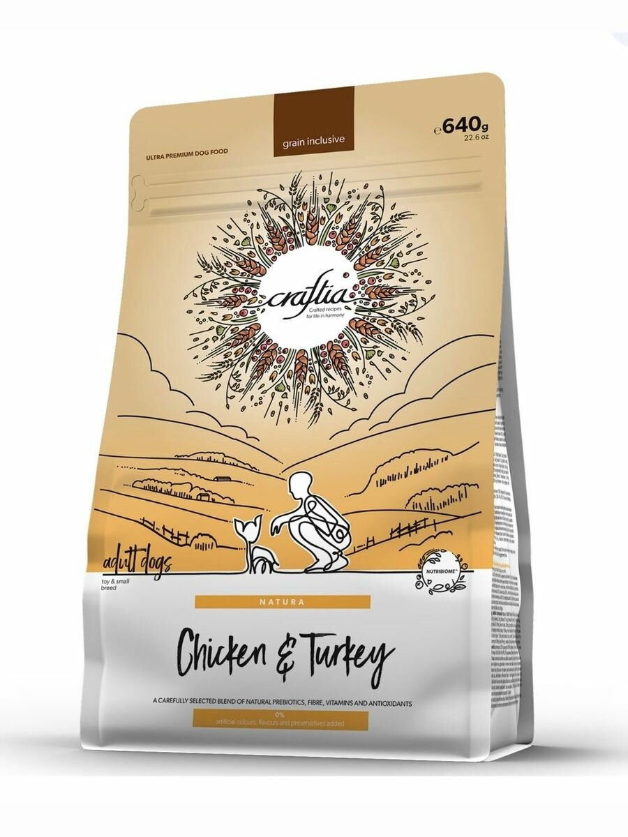 Корм сухой для взрослых собак CRAFTIA NATURA беззерновой миниатюрных и мелких пород из курицы и индейки, 640 гр