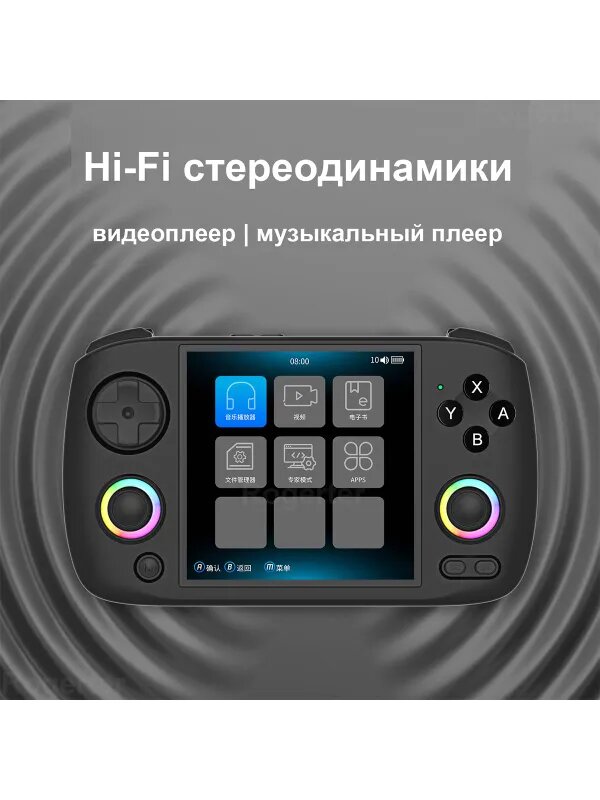 Портативная игровая консоль ANBERNIC RG CubeXX, система Linux, квадратный экран, двойной джойстик, ностальгическая аркадная игровая консоль