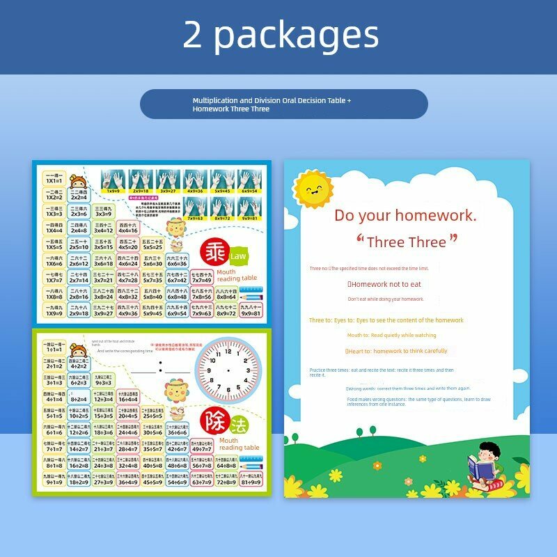 Набор карточек с умножением, делением и тремя тройками, 2 листа