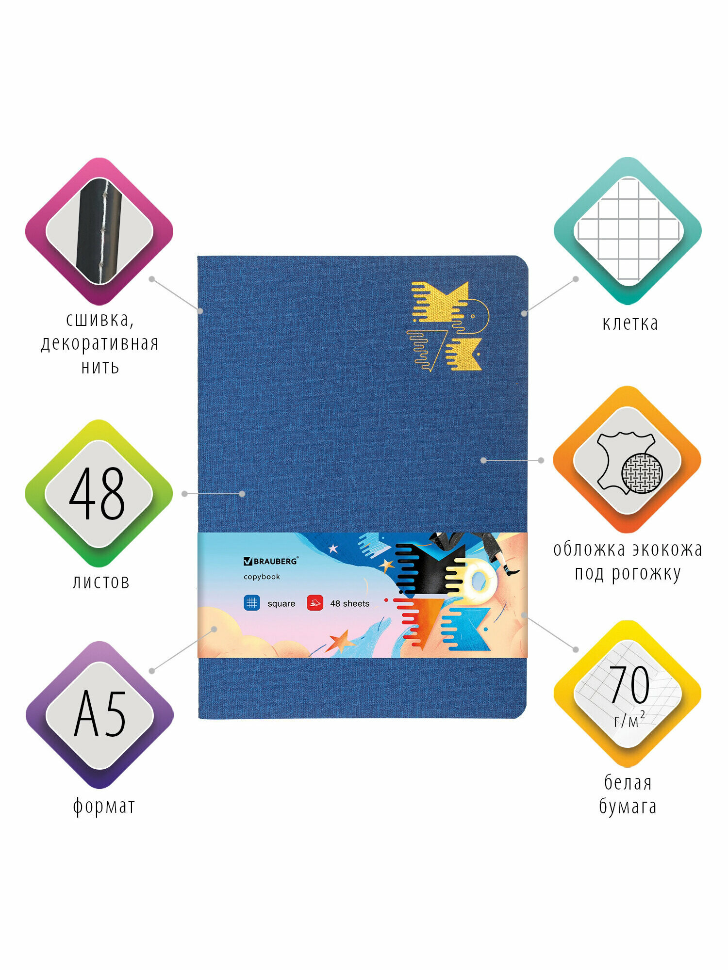 Тетрадь A5 (147х210 мм) 48 л, сшивка, клетка, кожзам под рогожку, синий, BRAUBERG MOVE, 403843
