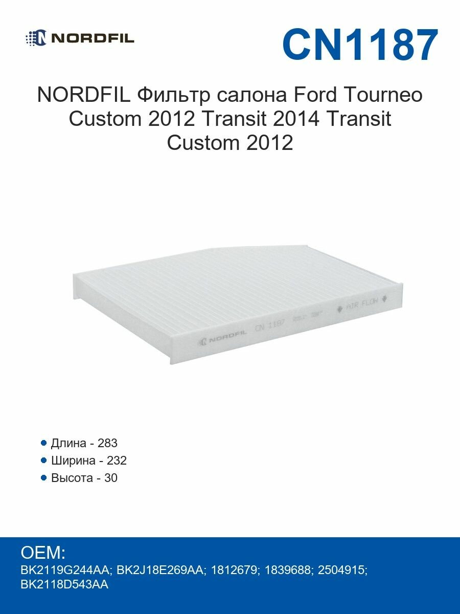NORDFIL Фильтр салона Ford Tourneo Custom 2012 Transit 2014 Transit Custom 2012