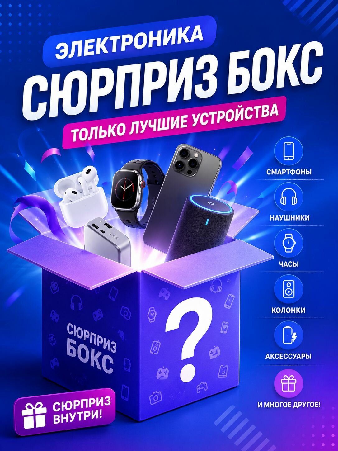 Коробка с сюрпризом