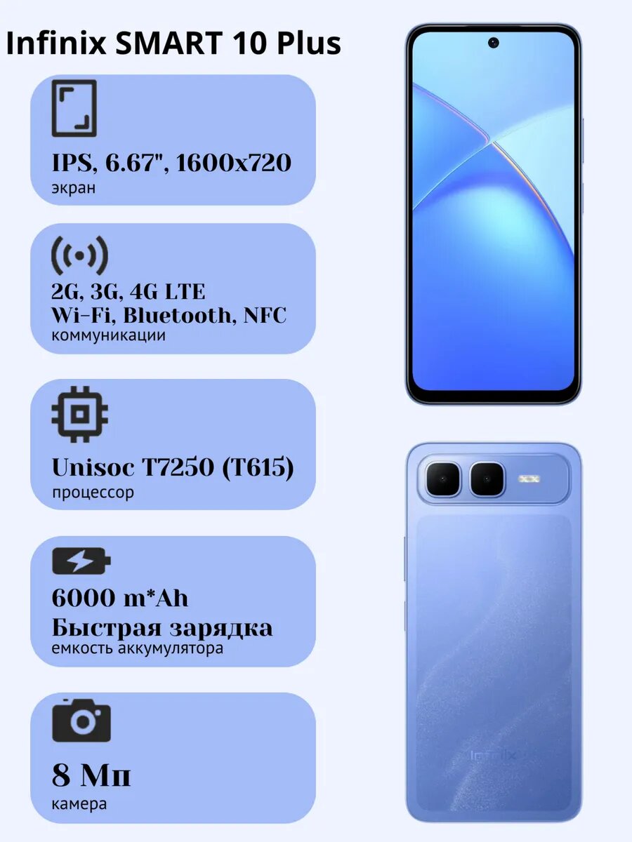 Smart 10 Plus 8/128 Ростест (EAC)