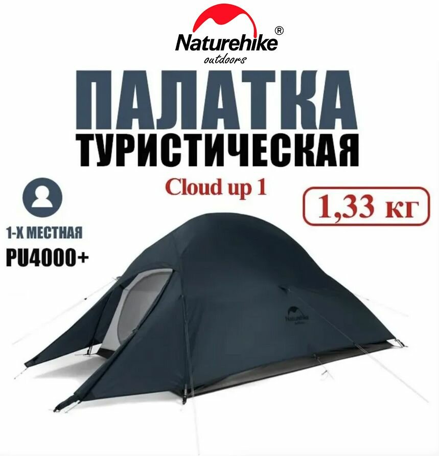 Туристическая палатка Naturehike Cloud Up 1 Синий (NH18T010-T) 1-местная