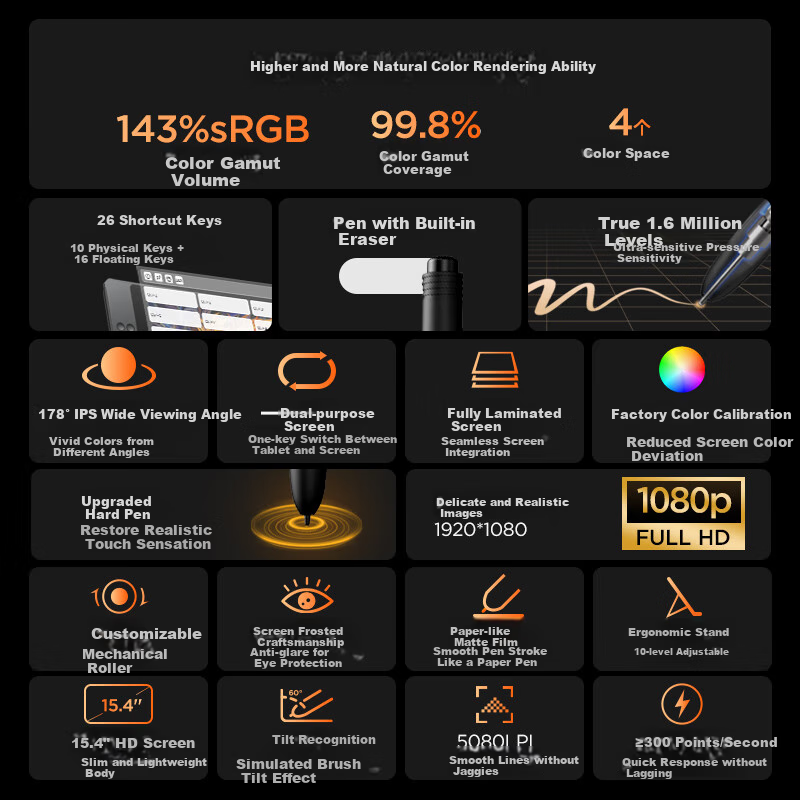 UGEE (UGEE) Digital Drawing Tablet 16K Pressure Sensitivity Handwriting Screen Computer Drawing Screen Drawing Handwriting Tablet LCD Writing Screen UE16