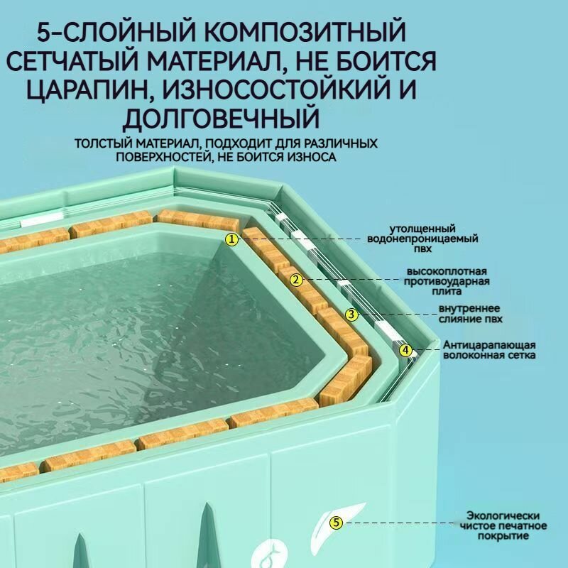 Бассейн детский — фото 1