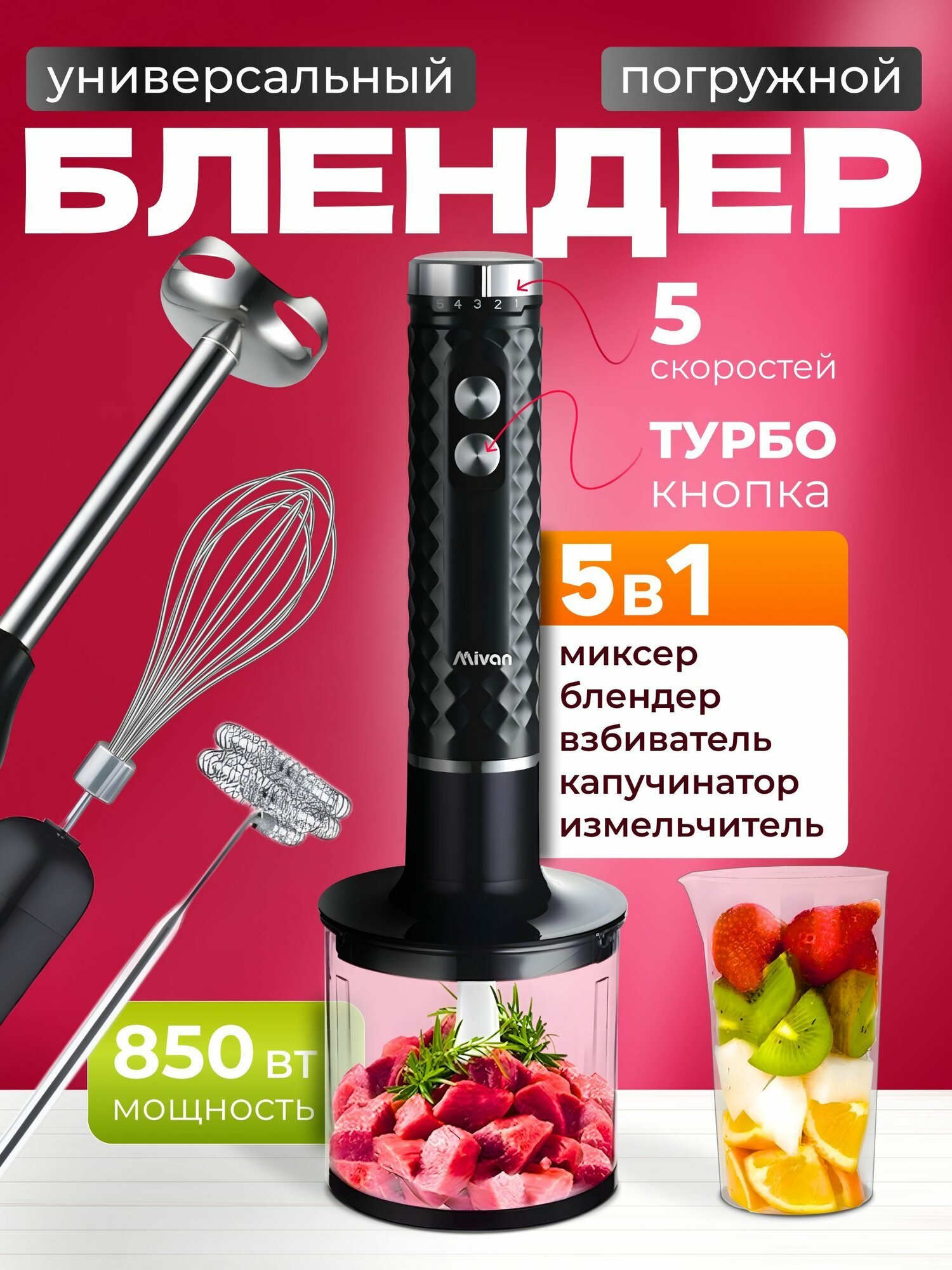 Блендер