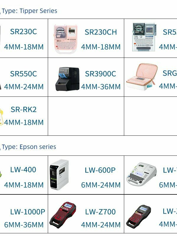 12 мм синий фон черный текст лента для этикеток под совместимость с Epson LW-K400/LW600P/LW700/PT-1000P/530C