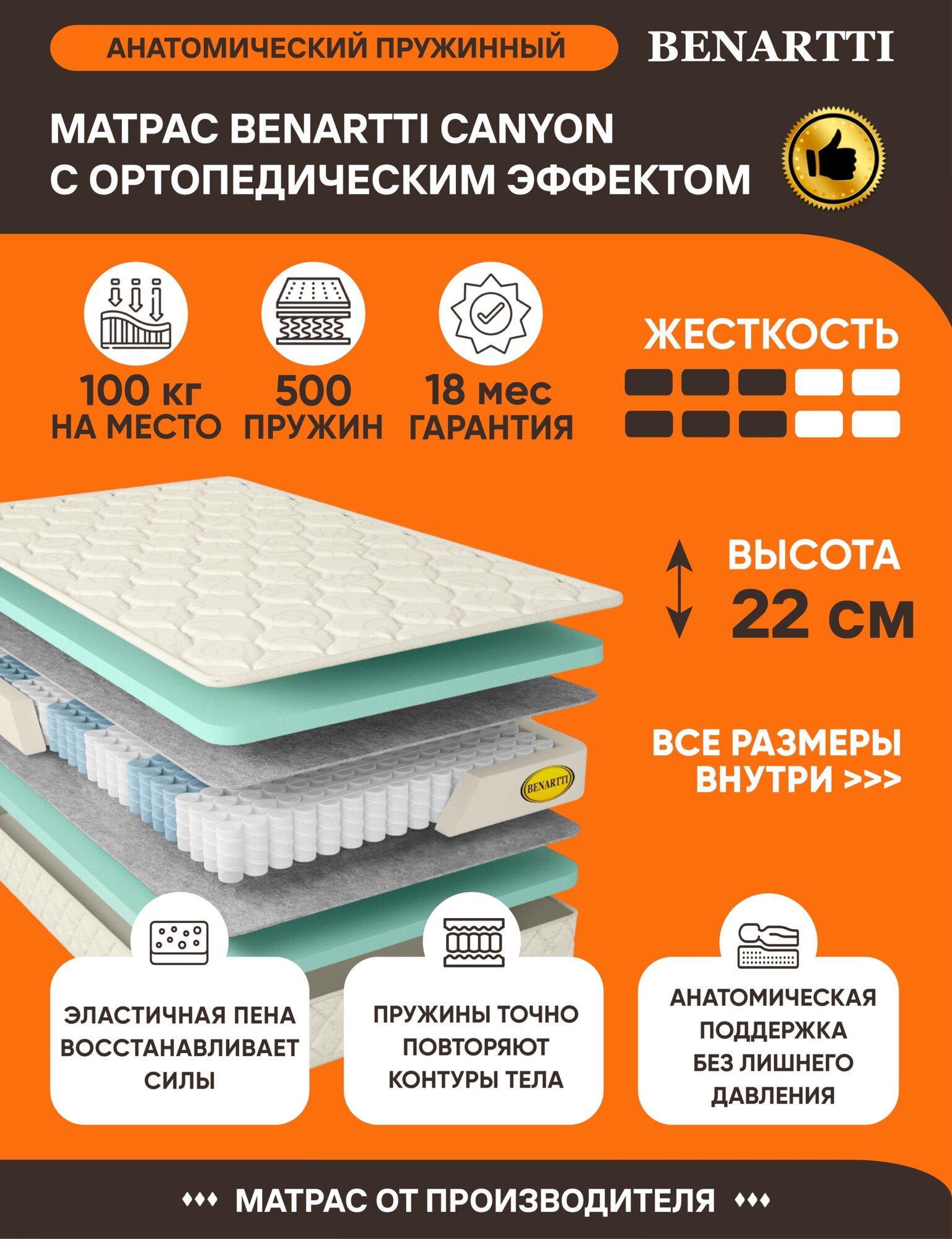 Матрас Benartti Canyon 170х190 серии Lux высота 22 см анатомический средней жесткости Независимые пружины