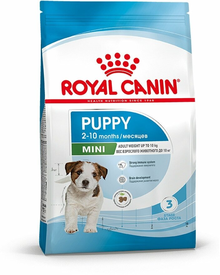 Сухой корм Royal Canin "Mini Puppy" для щенков мелких пород (весом от 4 до 10 кг), 800гр
