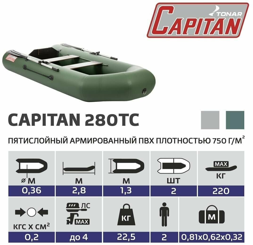 Лодка надувная моторная ПВХ Капитан 280Тс, цвет зеленый, 280см, с фанерным пайолом для рыбалки